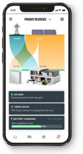 Avalon Energy Storage System - Fortress Power