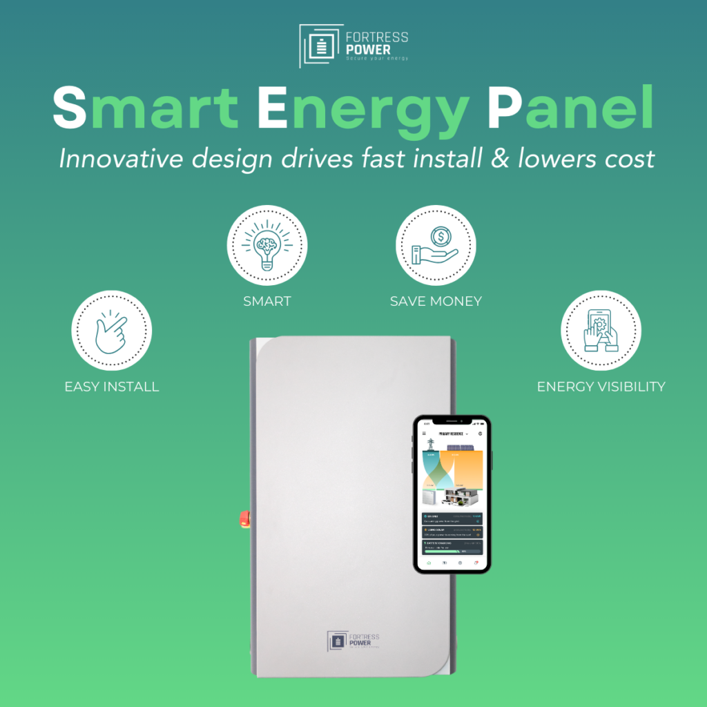 Avalon Smart Energy Panel Benefits & Savings