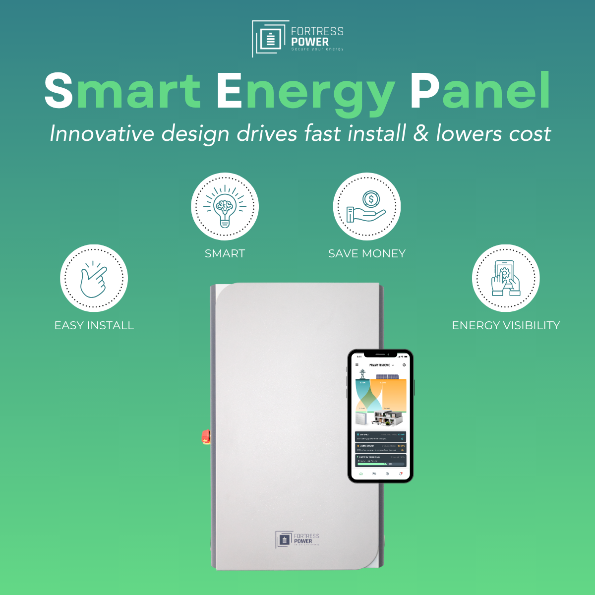 Avalon Smart Energy Panel Benefits & Savings