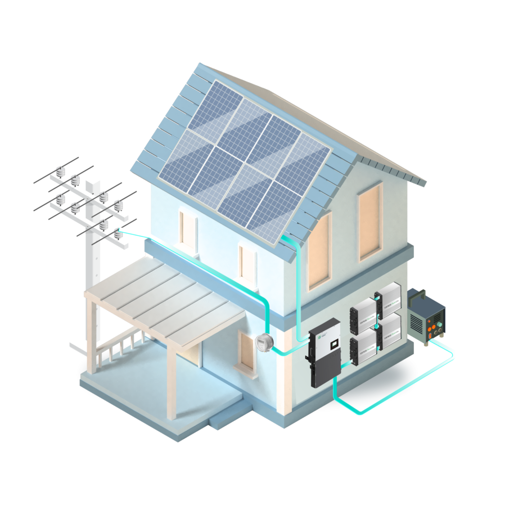 eFlex MAX 5.4kWh - Fortress Power