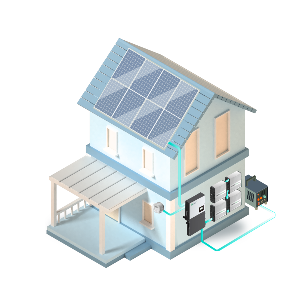 UL9540 Solar Energy Storage Systems: Fortress Power eFlex MAX and eForce
